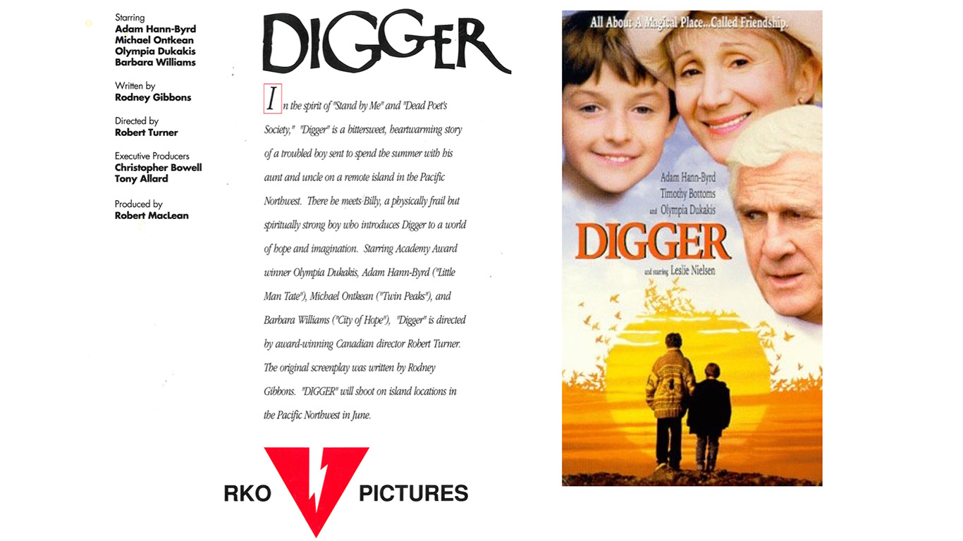 Playground Media Inc. | Digger